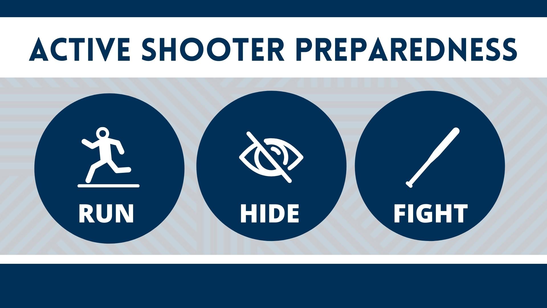 Old Dominion University Police Department - Old Dominion University