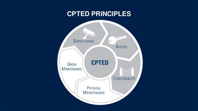 CPTED Principles - Old Dominion University