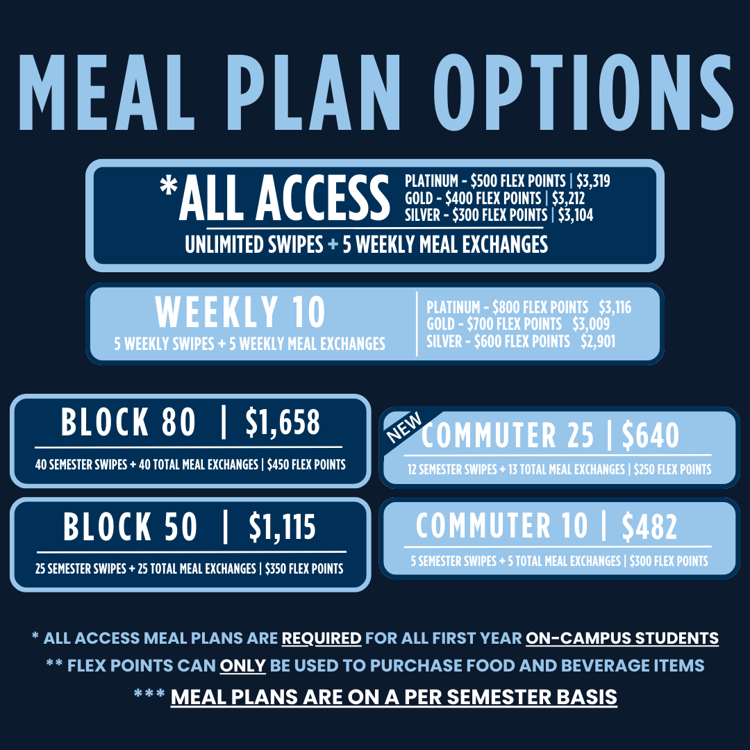 SPRING 2025 MEAL PLANS | Old Dominion University