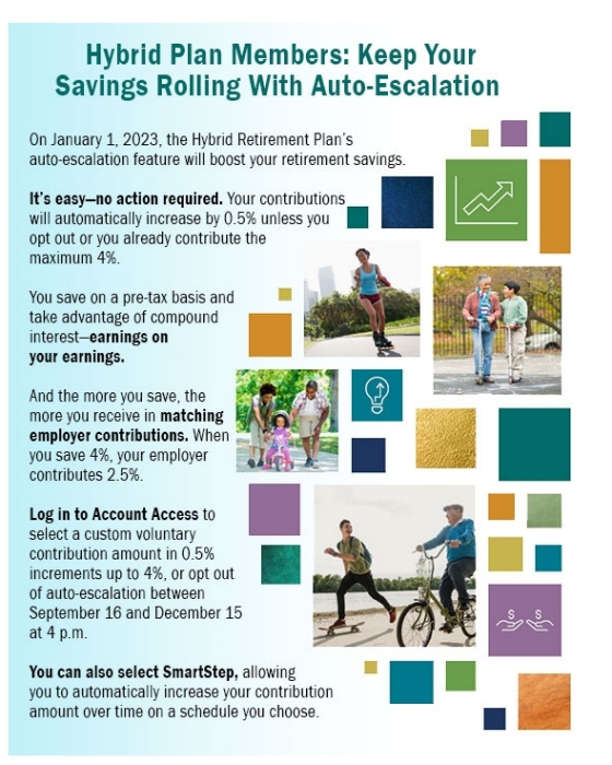 Hybrid Plan Members: Keep Your Savings Rolling With Auto-Escalation ...