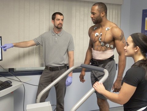 Human Performance Lab | Old Dominion University