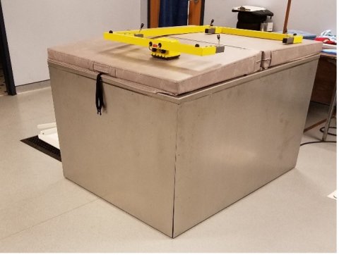 Human Performance Lab | Old Dominion University